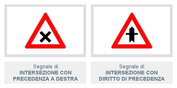 Norme Sulla Circolazione Dei Veicoli (parte 2) - lezione Teoria Patente